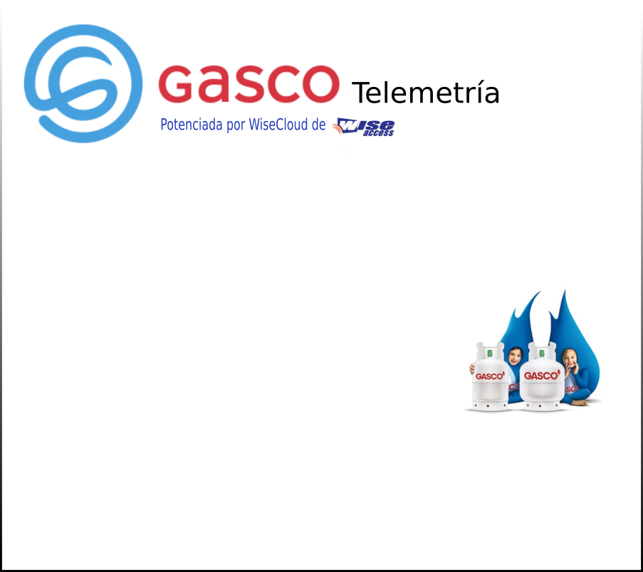 WiseCloud Gasco